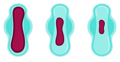Heavy Menstrual Bleeding Menorrhagia Causes And Treatments All
