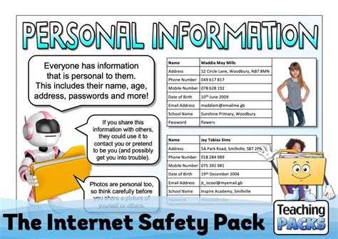 The Internet Safety Teaching Pack Artofit