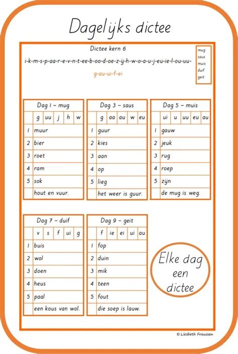 Dagelijks Dictee In Mn Sas Leren Lezen Lezen Letterklanken