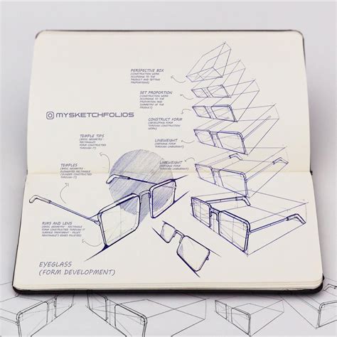 Shanzay Samuel 在 Instagram 上发布：“product Sketching Form Development