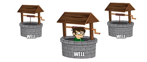 Well Well Well Reaction Images Know Your Meme