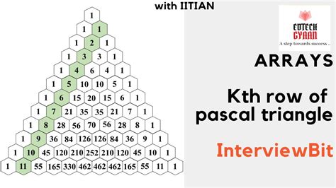 Kth Row Of Pascal S Triangle InterviewBit Arrays Interview Prep