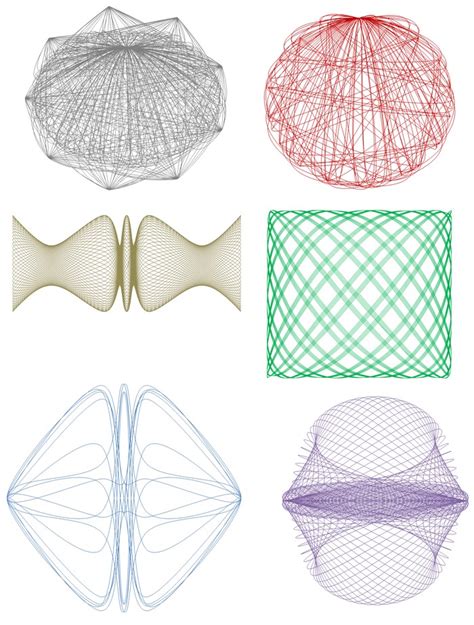 Как в Excel Найти Косинус Угла в Градусах Введите функцию Cos 📝Справочник по Excel