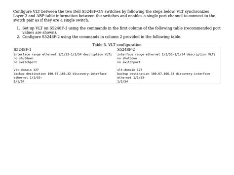 Vlt Configuration Dell Powerswitch Smartfabric Os10 With Cisco Aci