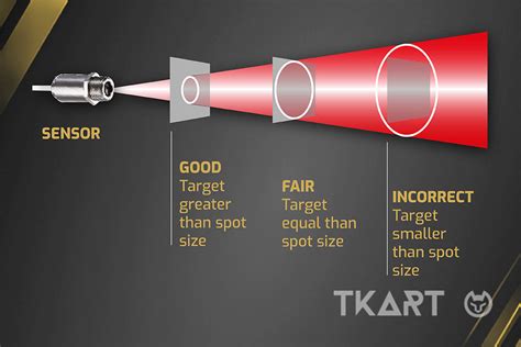 Purchasing Guide For Pyrometers And Combined Devices Pyrometers Pressure Gauges For Karting