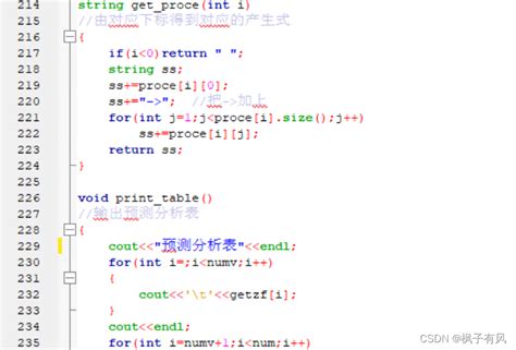 编译原理实验2（自上而下语法分析） Csdn博客