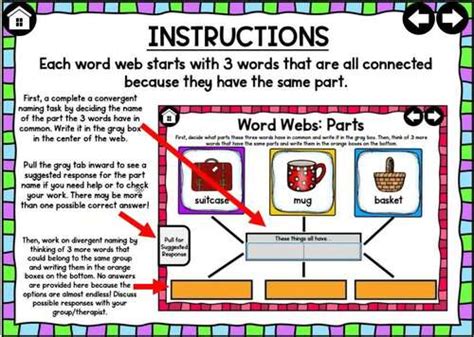 Convergent And Divergent Naming Parts Word Webs Digital Tpt