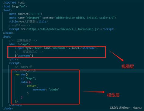 Webpack源码泄露到vue快速入门webpack泄露 Csdn博客