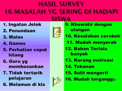 Mengembangkanotak Kanan Otak Kiri Siswa Memiliki Pemahaman Baru