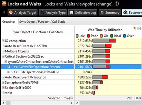 Vtune Tutorial How To Use Intel Vtune Amplifier Apriorit