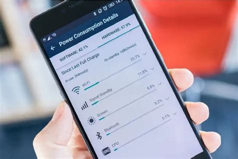 حل ارور Data Usage Warning چگونه می‌توان از این خطا جلوگیری کرد
