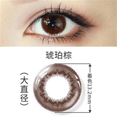 Sigocontacts