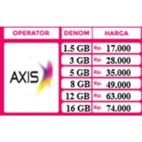 Jual Paket Data Axis Shopee Indonesia