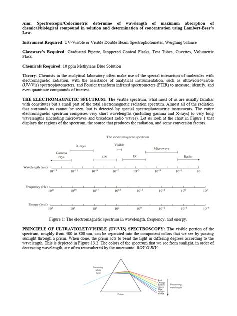 Lambert Beers Law Pdf Absorbance Electromagnetic Spectrum