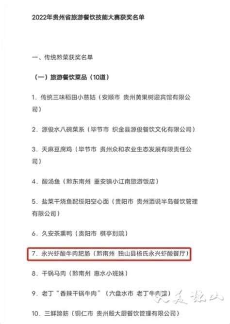 喜讯独山永兴虾酸荣获2022年贵州省旅游餐饮技能大赛省级决赛前十强 发展 全省 黔南州