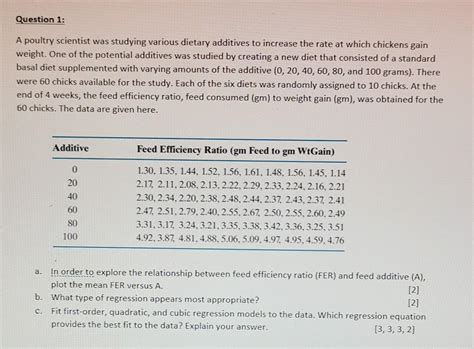 solved solve it using excel minitab and provide me with