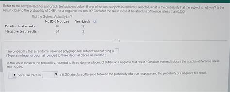 Solved Refer To The Sample Data For Polygraph Tests Shown