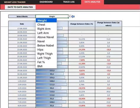 Pin On Excel Templates