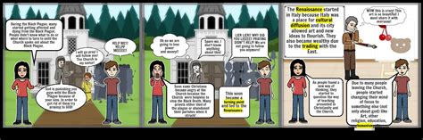 Ss Project Storyboard Par 92cf49cd