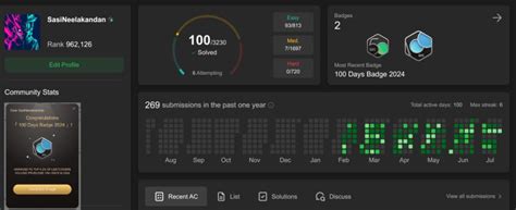 Leetcode Algorithm Problemsolving Nonitbackground Techjourney