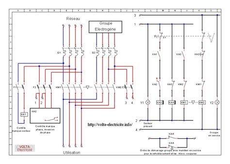 Schéma Inverseur De Source Automatique
