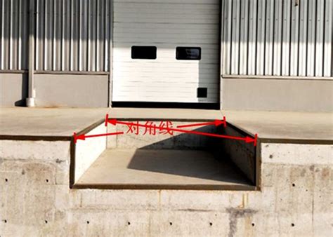 What Is Loading Dock Leveler Seppes High Speed Door Is A Professional Industrial Sectional