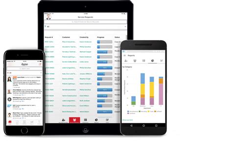 Appian Reviews Prices And Ratings Getapp Uk 2021