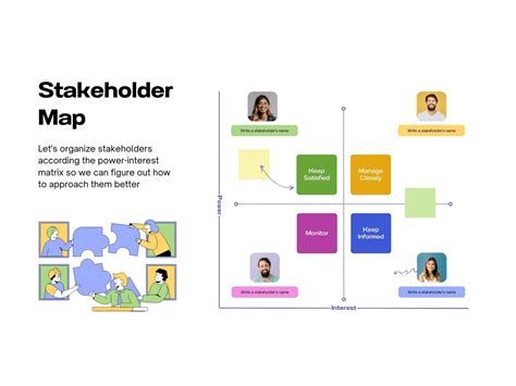 Free Online Stakeholder Mapping Tool Canva