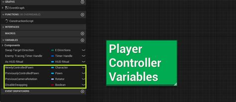 Camera Rotation When Using Possess Node Runrealengine