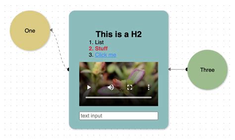 Add Html Data Option Enhancement · Issue 112 · Open Source Labs