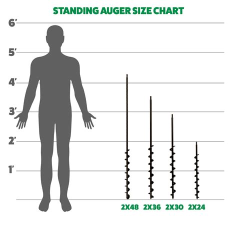 Tree Planting Auger Bit Power Planter