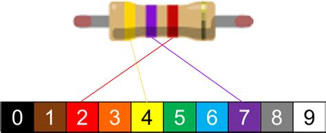 Modstande Teknologiundervisning