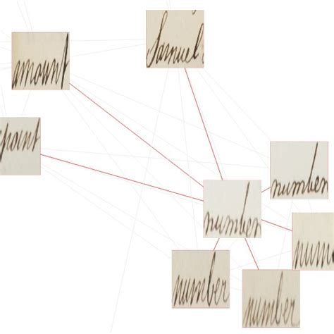 Interface Of The Proposed Visual Analysis System Download Scientific