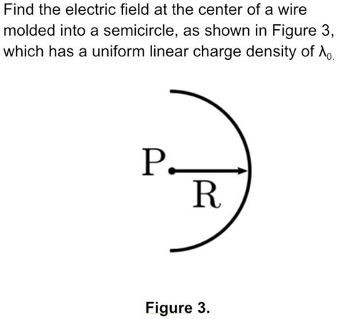 Find The Electric Field At The Center Of A Wire Molded Into A