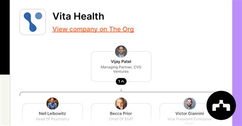 Vita Health The Org