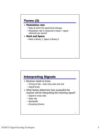 Signal Encoding Pdf
