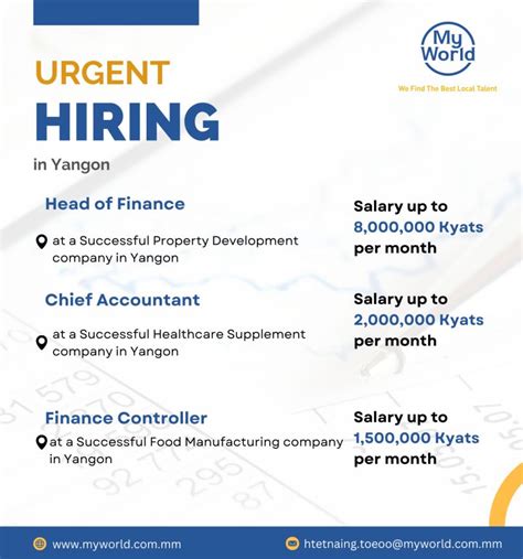 Htet Naing Toe Oo On Linkedin Dear My Connections Were Looking For
