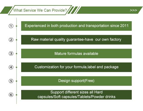 Ganoderma Extract Capsules Xian Lyphar Biotech Co Ltd