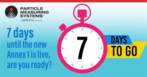 Particle Measuring Systems On Linkedin Do You Have A Microbial Monitoring Solution The