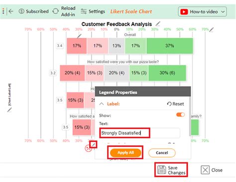 How To Utilize Free Survey Platforms