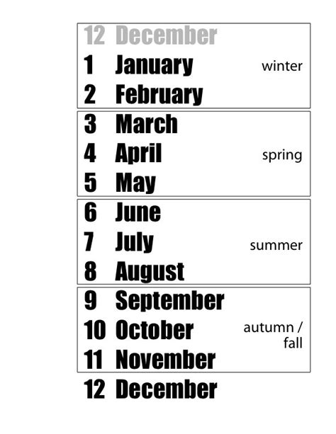 Numerical Months Of The Year