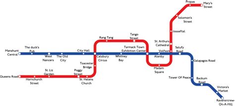 Make For You A Railway Map In Illustrator By Gegamer Fiverr
