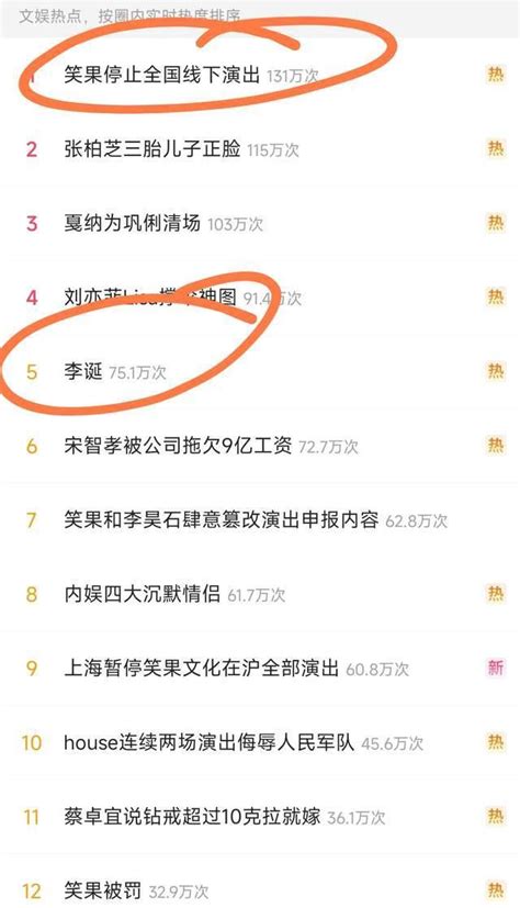 笑果翻车事件升级，高管李诞被牵扯，曝其家里挂“东亚病夫”招牌李诞病夫翻车新浪新闻