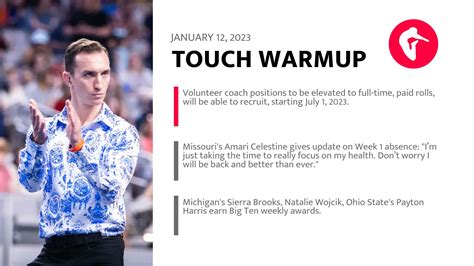 College Gym News On Twitter Coaching News More Weekly Awards And