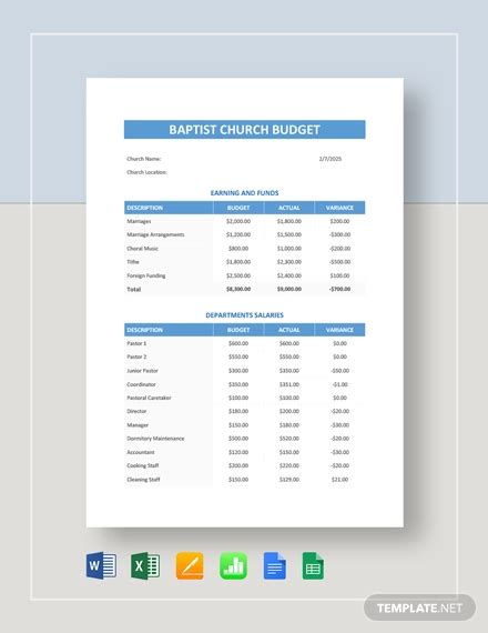 Church Budget Examples To Download
