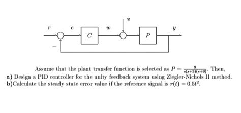solved assume that the plant transfer function is selected as p a