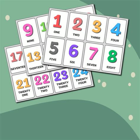 Карточки на английском языке Названия чисел от 1 до 100