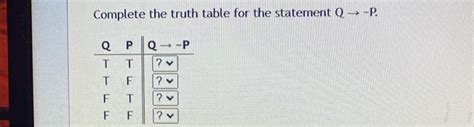 Solved Complete The Truth Table For The Statement Q→∼p