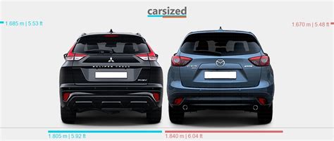 Dimensions Mitsubishi Eclipse Cross 2021 Present Vs Mazda Cx 5 2012 2017