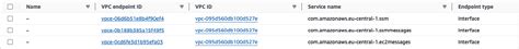 amazon web services can t connect via aws session manager despite